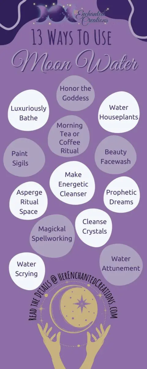 Moon Water Uses
